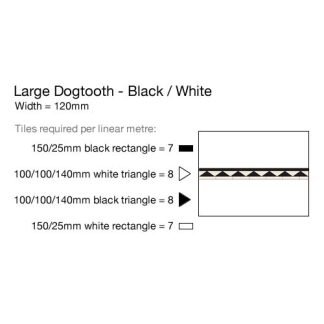 Dogtooth Black and White Border Victorian - Tiles of London